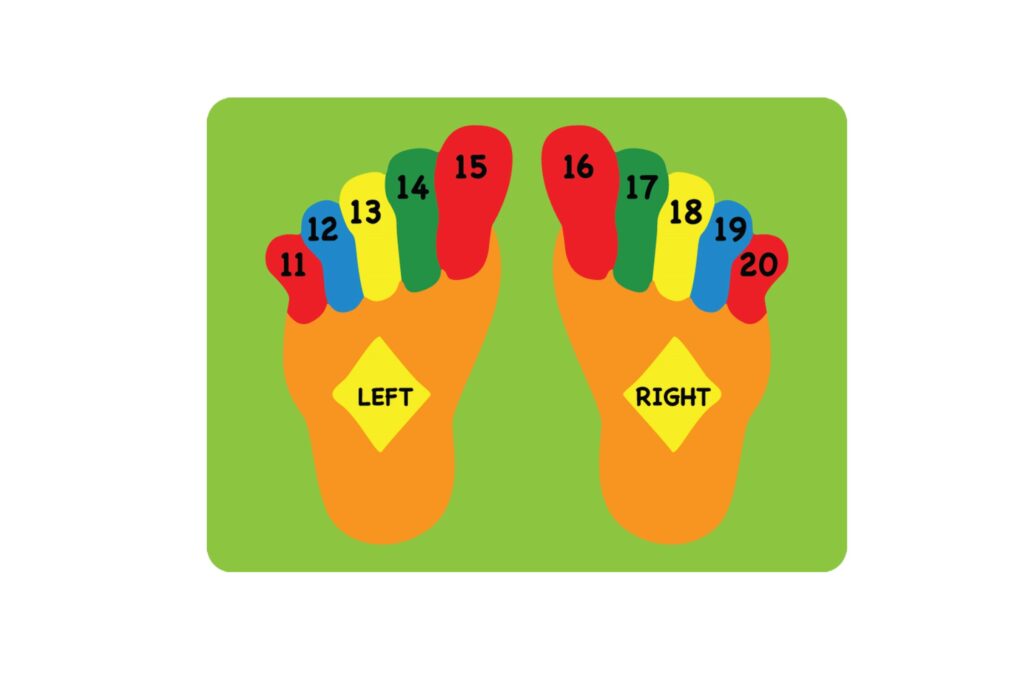 1606 - Foot with Numbers Foam Fun Puzzle - www.sunta.com.my Sunta ...